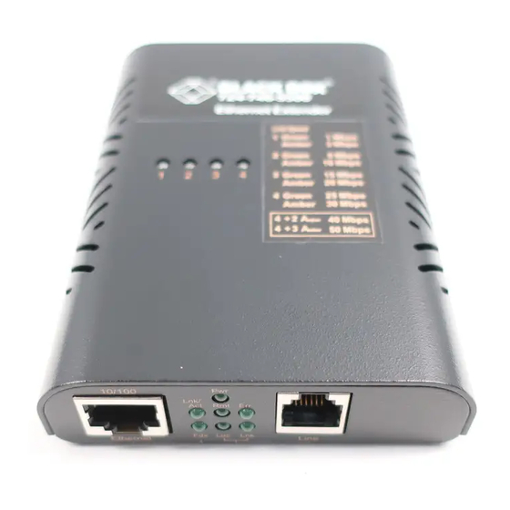 BLACK BOX LB300A-R3 USER MANUAL Pdf Download | ManualsLib