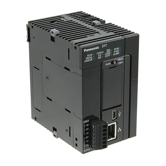 PANASONIC FP7 CPU UNIT USER MANUAL Pdf Download | ManualsLib
