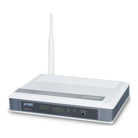 PLANET NETWORKING & COMMUNICATION WNRT-617 USER MANUAL Pdf Download ...