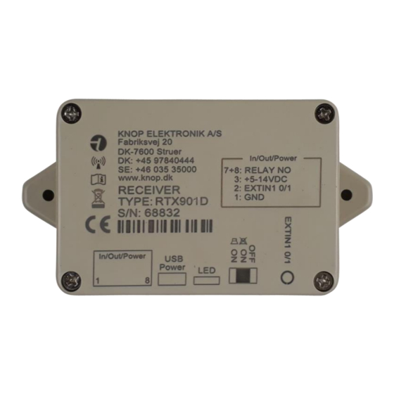 KNOP RTX901D USER MANUAL Pdf Download | ManualsLib
