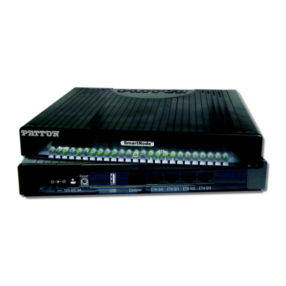 PATTON SN5300/4B/EUI USER MANUAL Pdf Download | ManualsLib