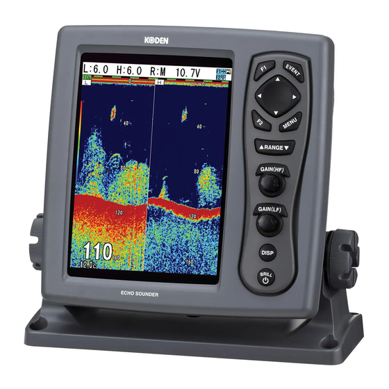 KODEN CVS-128 OPERATION MANUAL Pdf Download | ManualsLib