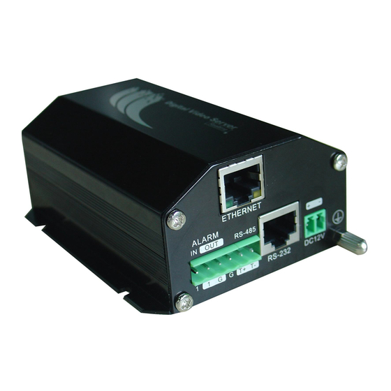 VIDEO BRIDGE NVS100 USER MANUAL Pdf Download | ManualsLib