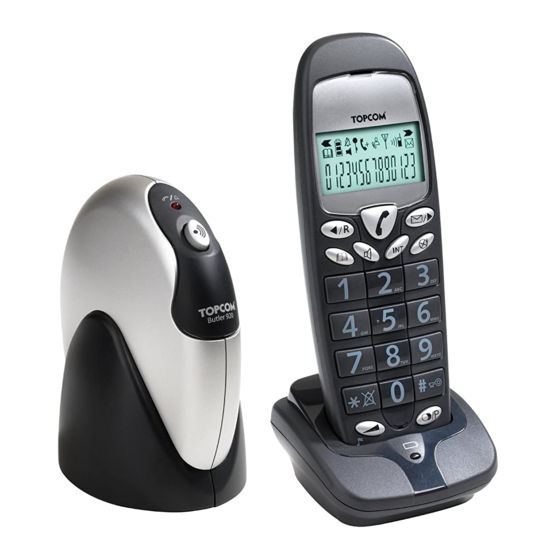 TOPCOM BUTLER 920 USER MANUAL Pdf Download | ManualsLib