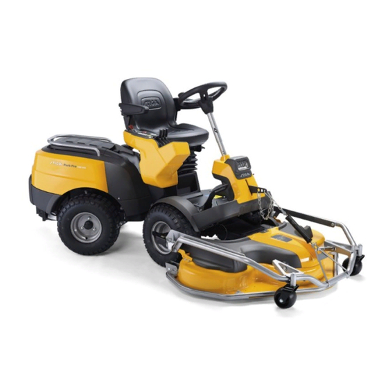 STIGA P 901 PH PRO 740 IOX INSTRUCTION MANUAL Pdf Download | ManualsLib