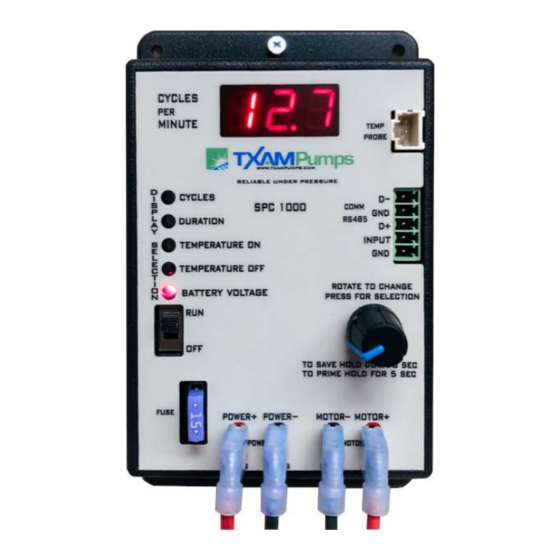 TXAM PUMPS SPC1000 OPERATION INSTRUCTIONS Pdf Download | ManualsLib