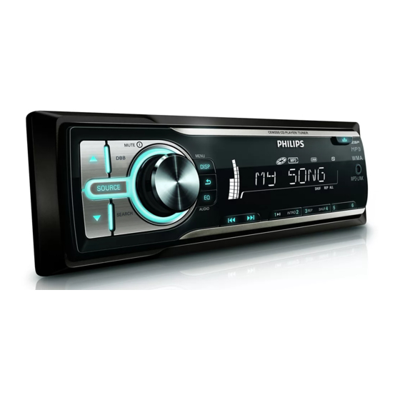 PHILIPS CEM200/55 SERVICE MANUAL Pdf Download | ManualsLib