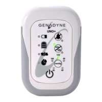 GENADYNE UNO+ USER MANUAL Pdf Download | ManualsLib
