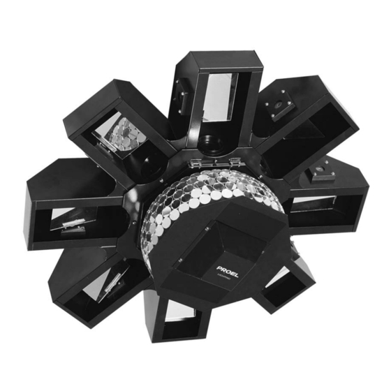 PROEL SPIDER 575 PLCP575 USER MANUAL Pdf Download | ManualsLib