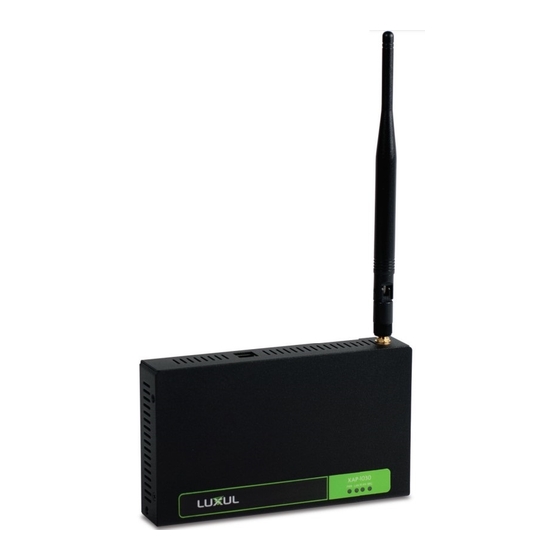 LUXUL XAP-1030 QUICK INSTALL MANUAL Pdf Download | ManualsLib