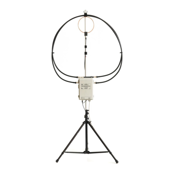 PRECISERF HG3 QRO 80M-30M MLA MANUAL Pdf Download | ManualsLib