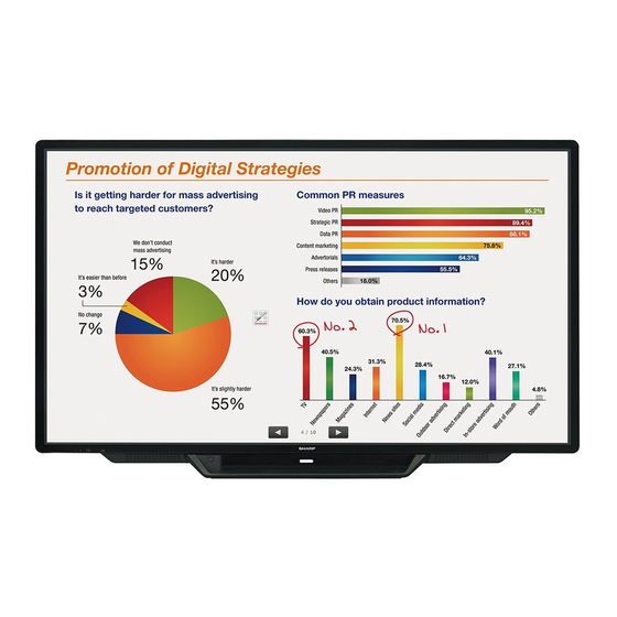 SHARP PN-L803C OPERATION MANUAL Pdf Download | ManualsLib