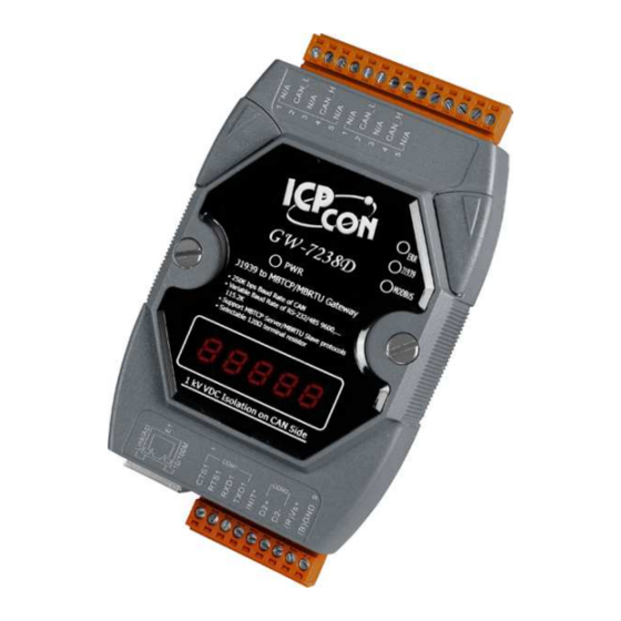 ICP DAS USA GW-7238D USER MANUAL Pdf Download | ManualsLib