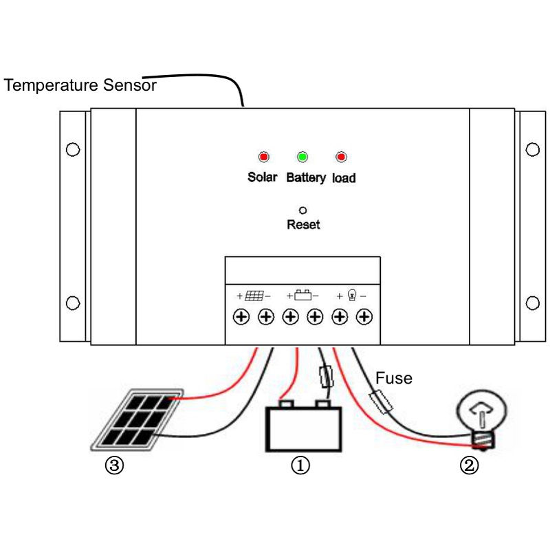 Solar Panel Sizing for MPPT-10 Controller | ManualsLib