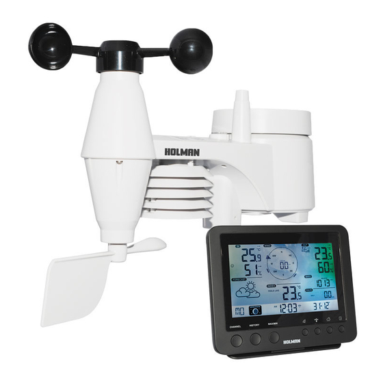 HOLMAN ASPECT USER MANUAL Pdf Download | ManualsLib