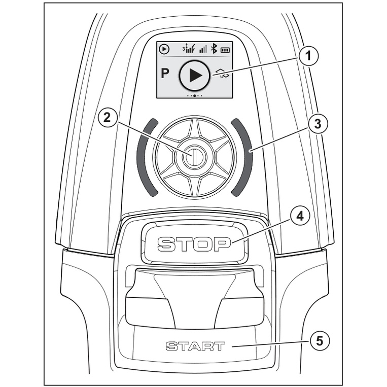 How to Use Husqvarna Automower 435X AWD | ManualsLib