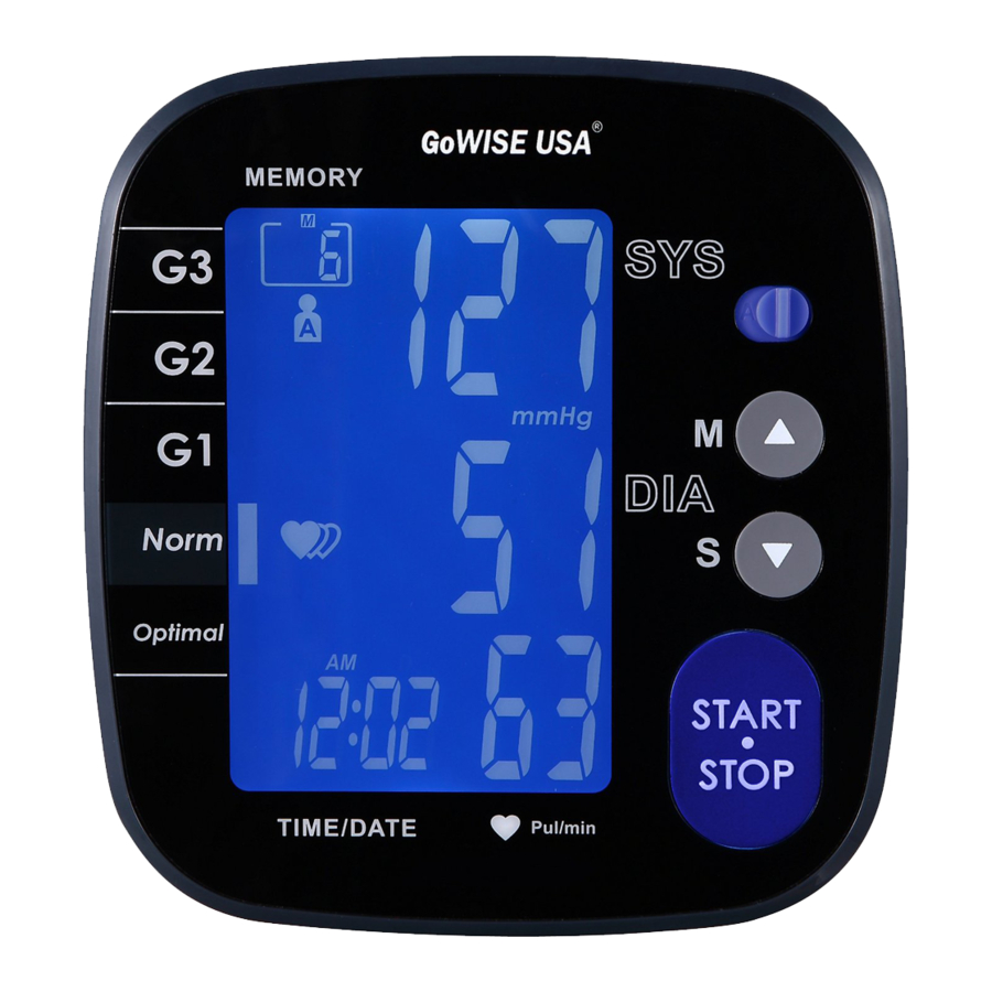 GOWISE USA GW22060 INSTRUCTION MANUAL Pdf Download | ManualsLib