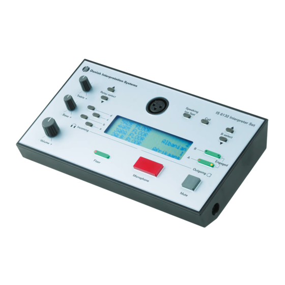 DIS INTERPRETER SET IS 6132P USER MANUAL Pdf Download | ManualsLib