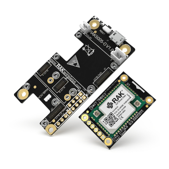 RAK 4631 QUICK START MANUAL Pdf Download | ManualsLib