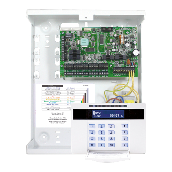 PYRONIX EURO 46 V10 USER MANUAL Pdf Download | ManualsLib