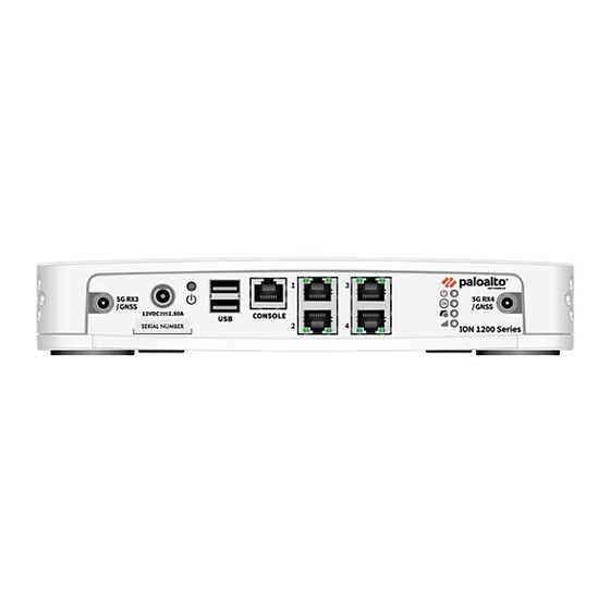 PALOALTO NETWORKS TECHDOCS ION 1200-C5G-WW QUICK START MANUAL Pdf ... PALOALTO NETWORKS TECHDOCS ION 1200-C5G-WW QUICK START MANUAL Pdf ...