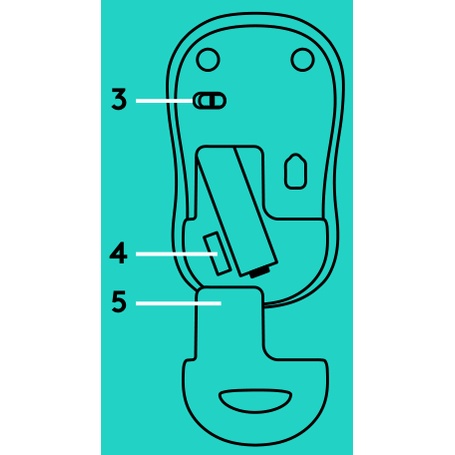 How to Reset Logitech B175 Mouse Settings | ManualsLib