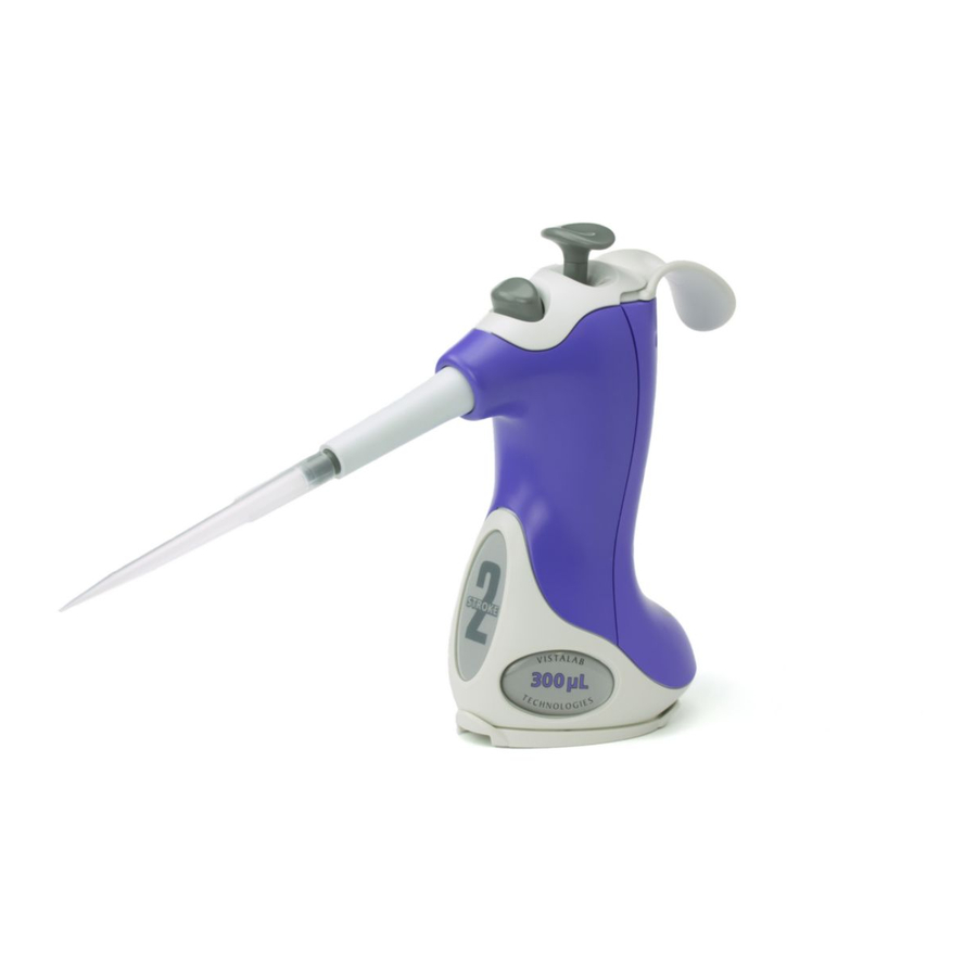 VISTALAB OVATION ESC QUICK REFERENCE MANUAL Pdf Download | ManualsLib