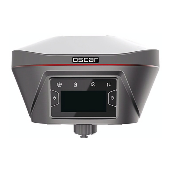 TERSUS OSCAR USER MANUAL Pdf Download | ManualsLib