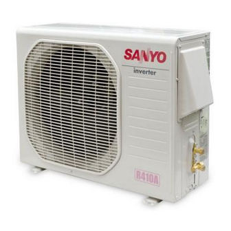 SANYO KHS0921 INSTRUCTION MANUAL Pdf Download | ManualsLib