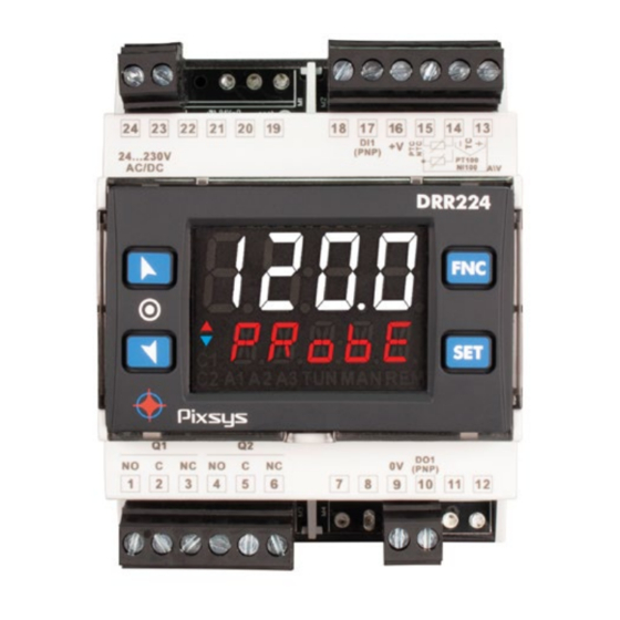 PIXSYS DRR224-12ABC USER MANUAL Pdf Download | ManualsLib