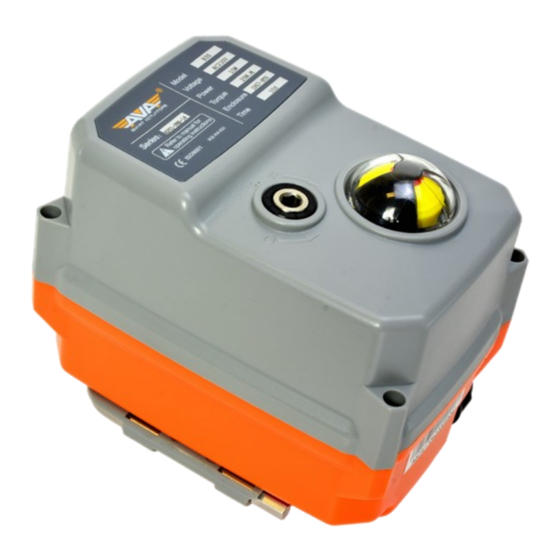 AVA B246 OVERVIEW Pdf Download | ManualsLib