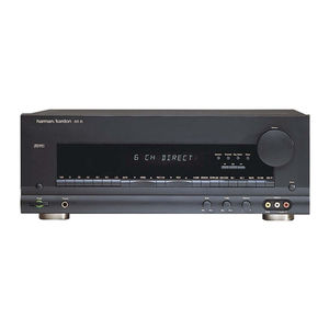 HARMAN KARDON AVR45 SERVICE MANUAL Pdf Download | ManualsLib
