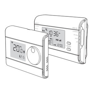 NEOMITIS PRG7 RF INSTALLATION INSTRUCTIONS MANUAL Pdf Download | ManualsLib
