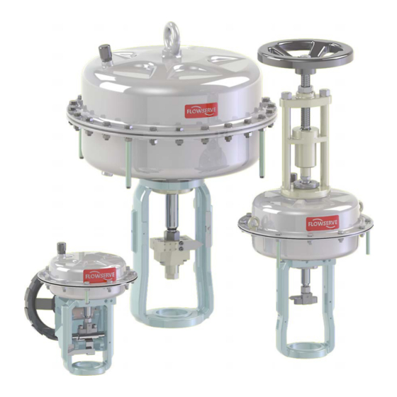 FLOWSERVE FLOWACT SERIES USER INSTRUCTIONS Pdf Download | ManualsLib