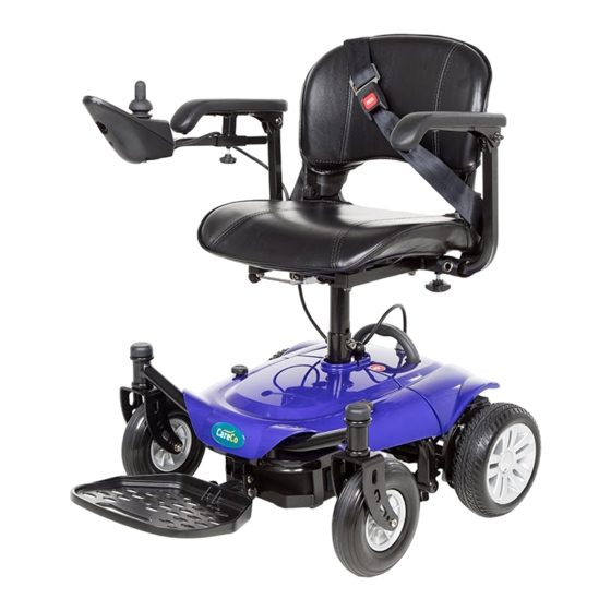 CARECO FENIX USER MANUAL Pdf Download | ManualsLib