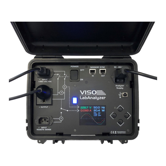 VISO SYSTEMS LABANALYZER USER MANUAL Pdf Download | ManualsLib