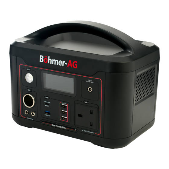 BOHMER-AG ECO POWER PRO OPERATION MANUAL Pdf Download | ManualsLib