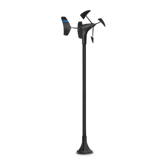 GARMIN GWIND RACE INSTALLATION INSTRUCTIONS Pdf Download | ManualsLib