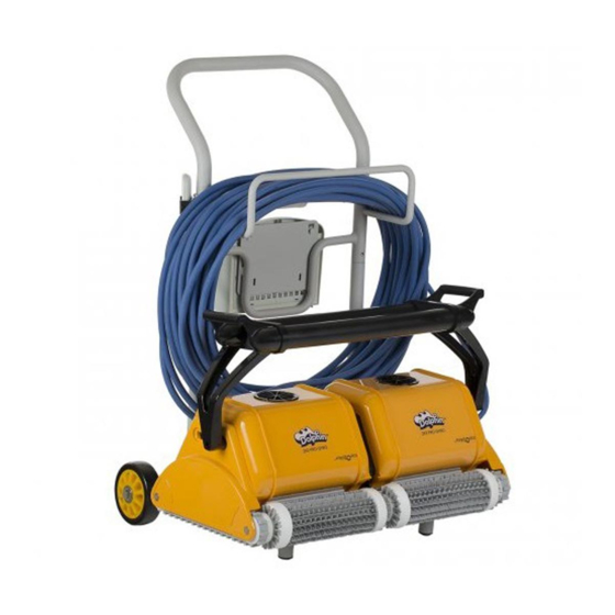 MAYTRONICS 2X2 GYRO OPERATING INSTRUCTIONS MANUAL Pdf Download | ManualsLib