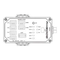 User Manuals: Goosky S2 Aerobatic Helicopter