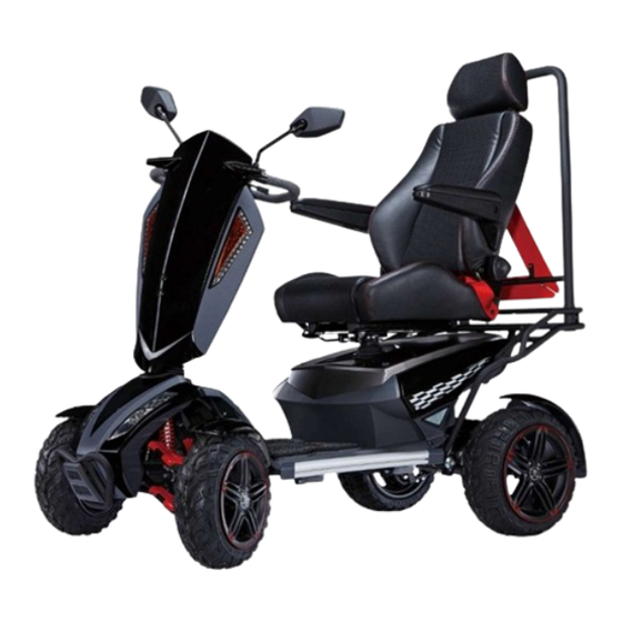 ZOOM MOBILITY TITAN USER MANUAL Pdf Download | ManualsLib