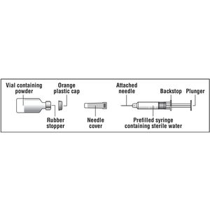 How to Dispose of Novo Nordisk GlucaGen HypoKit | ManualsLib