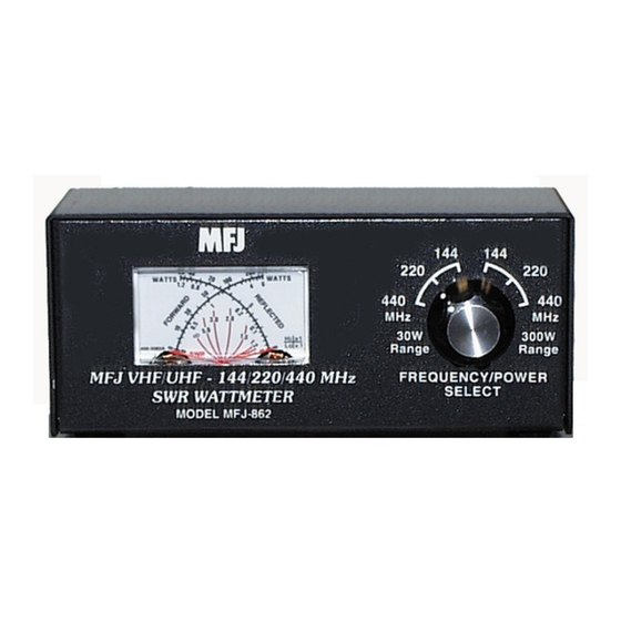 MFJ -862 RADIO INSTRUCTION MANUAL | ManualsLib