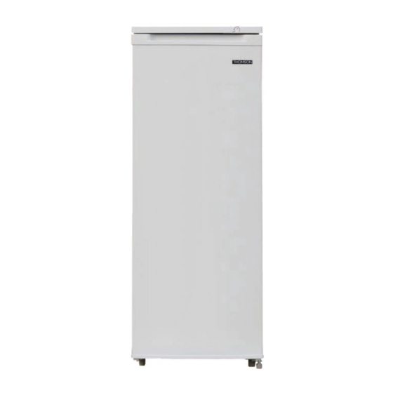 THOMSON TFRF690 USER MANUAL Pdf Download | ManualsLib