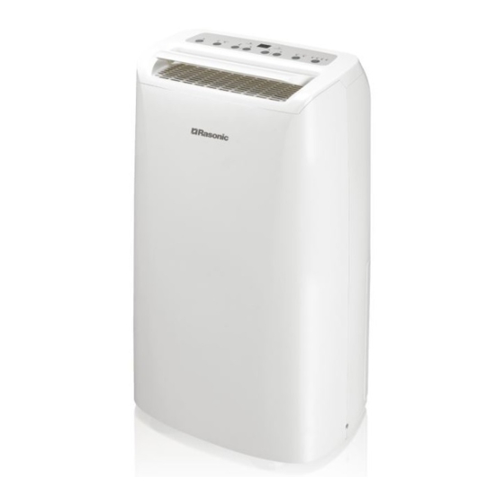 RASONIC RPD-YA20 INSTRUCTION MANUAL Pdf Download | ManualsLib