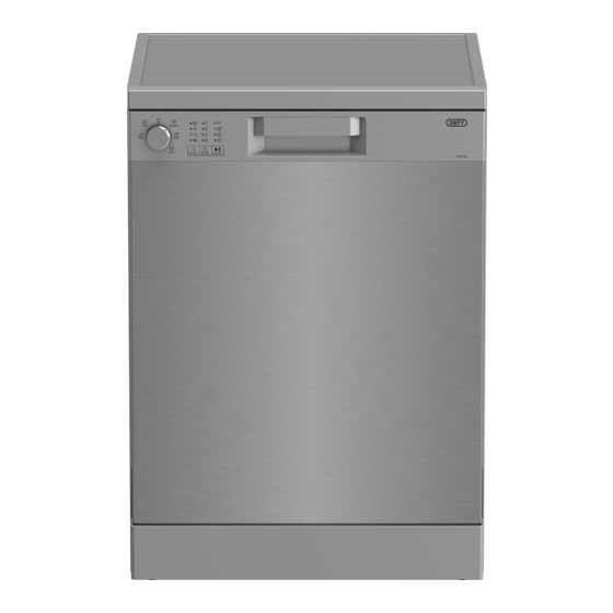 DEFY DDW 242 MANUAL Pdf Download | ManualsLib