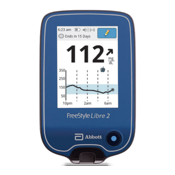 ABBOTT FREESTYLE LIBRE 2 PLUS GET STARTED Pdf Download | ManualsLib