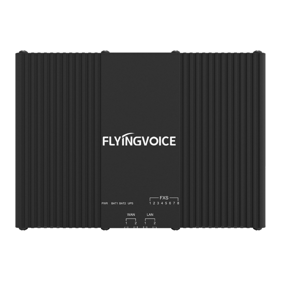 FLYINGVOICE PR08 USER MANUAL Pdf Download | ManualsLib
