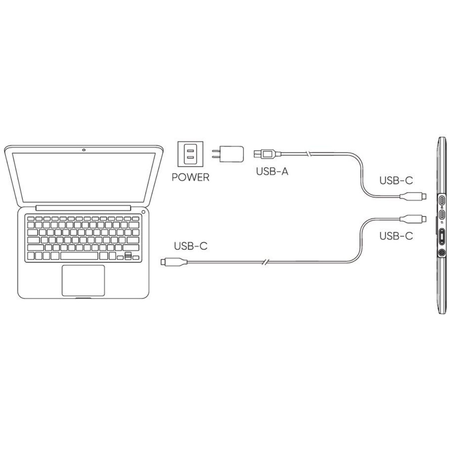 XP-PEN Artist 15.6 Pro V2 Connection Cables Guide | ManualsLib