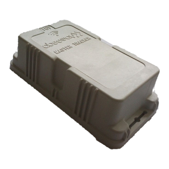 User Manuals: Abeeway Industrial Tracker GPS Tracking User Manuals: Abeeway Industrial Tracker GPS Tracking
